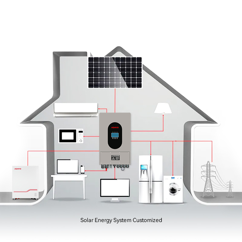 Products - ADAYO POWER
